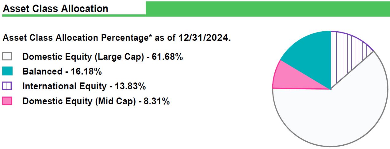 Oracle Documaker - 2D Pie Chart slice border line issue - Oracle Forums