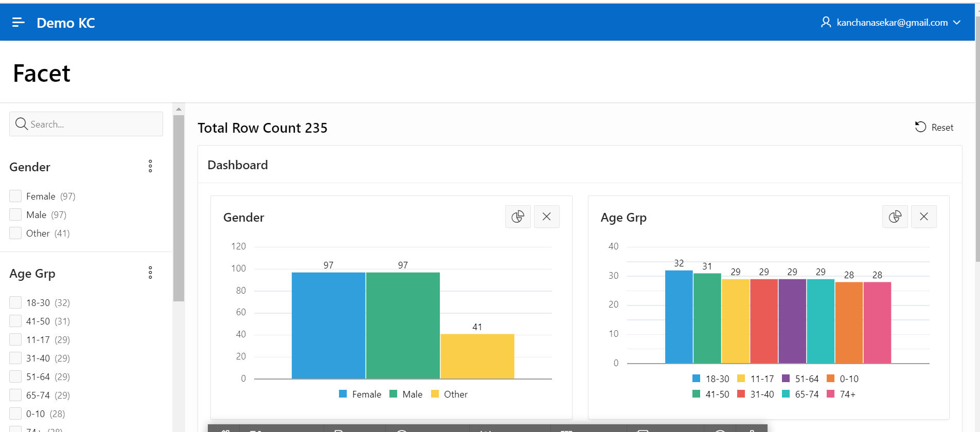 How to show Facet counts from different column - Oracle Forums How to show Facet counts from different column - Oracle Forums