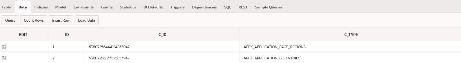 Bug in Authorization Scheme - Oracle Forums