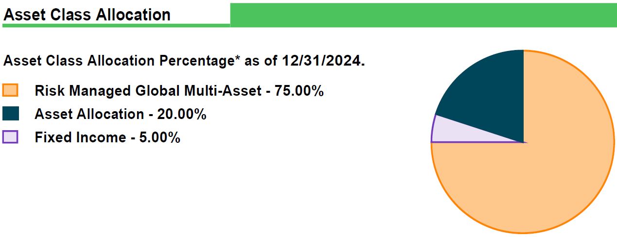 Oracle Documaker - 2D Pie Chart slice border line issue - Oracle Forums